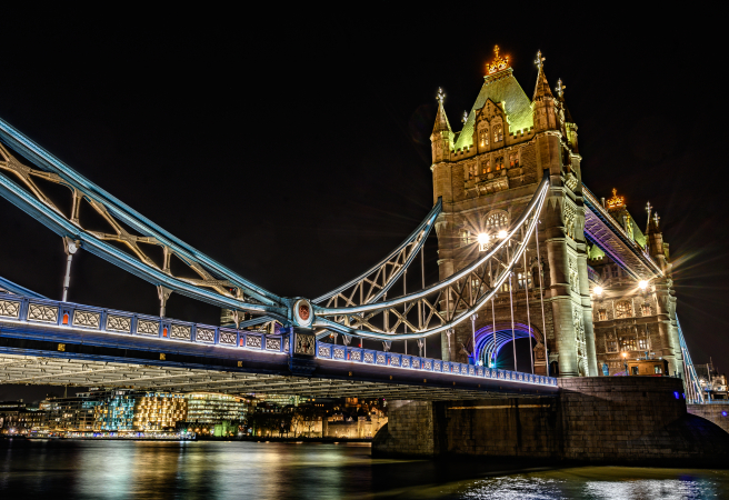 How to: Low Light Cityscapes